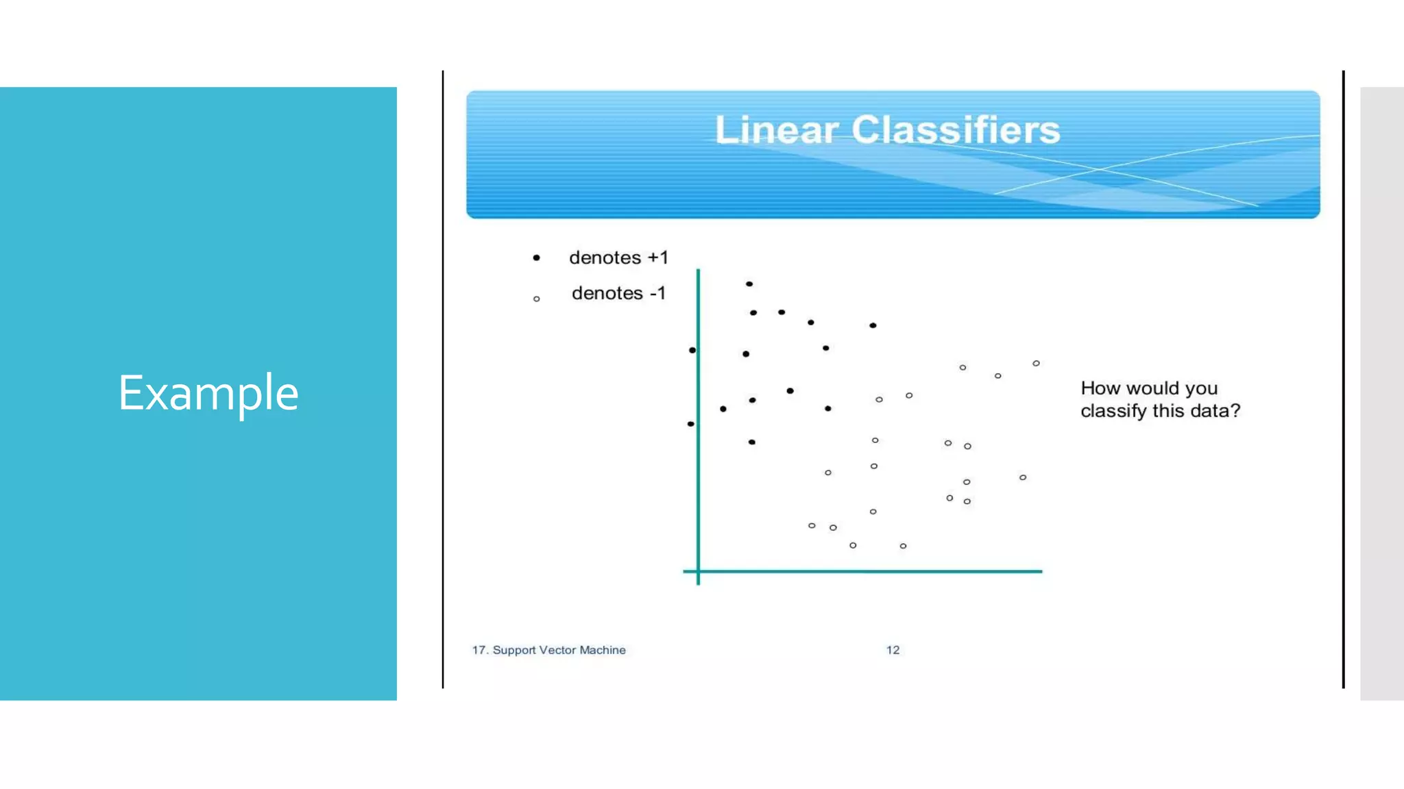 Svm classifier | PPTX