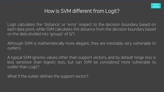 SVM (Support Vector Machine & Kernel) | PDF