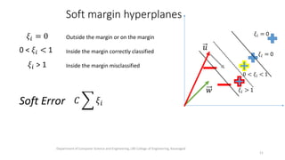 Svm soft margin hyperplanes | PDF