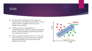 Support vector machine-SVM's | PPT