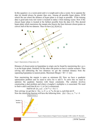 SVM Tutorial | DOC
