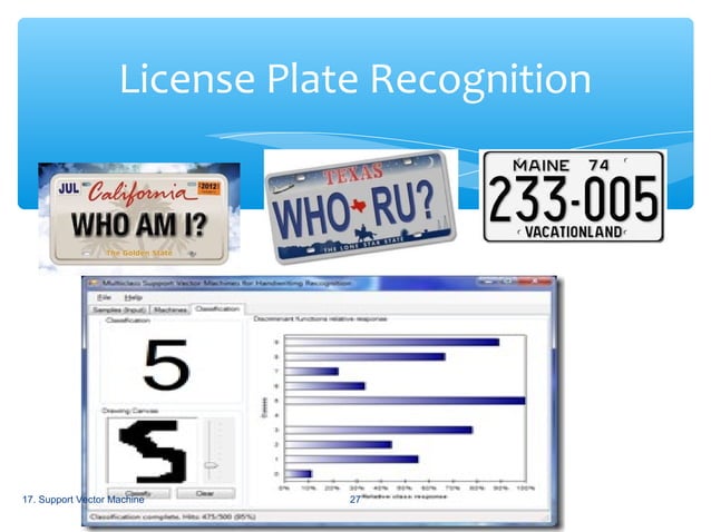 Support Vector machine | PPT