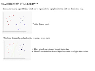 Support vector machines | PPTX
