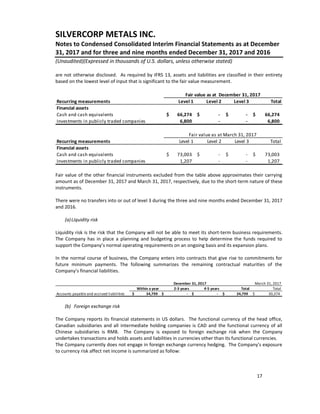 Silvercorp Metals Financial Statement | PDF