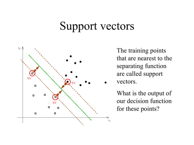 Svm and kernel machines | PPT