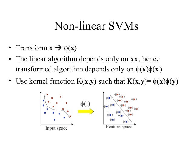 Svm And Kernel Machines