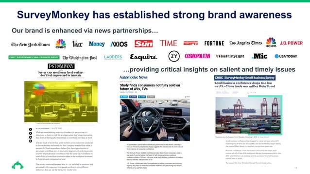 SVMK Investor Presentation August 2019 | PPT