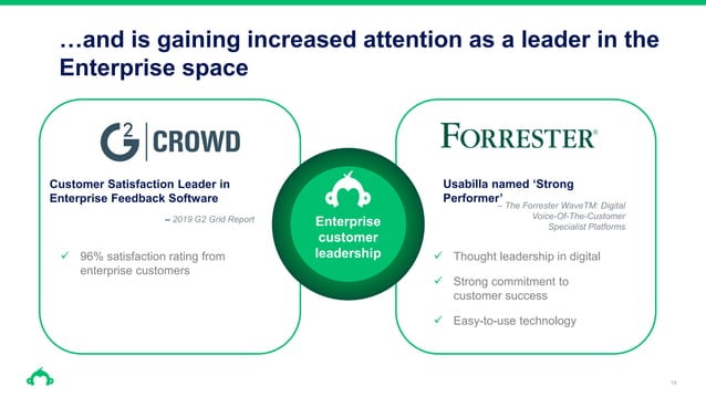 Svmk investor presentation november 2019 | PDF | Business Accounting ...