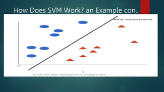 SVM & KNN Presentation.pptx