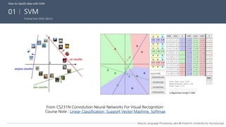 SVM light and SVM Multiclass Practice | PDF | Technology & Computing