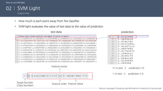 SVM light and SVM Multiclass Practice | PDF | Technology & Computing