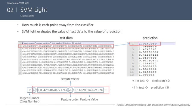 SVM light and SVM Multiclass Practice | PPT