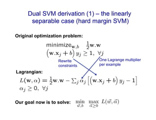 Notes relating to Machine Learning and SVM | PPT | Free Download