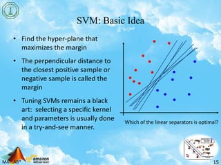 Svm on cloud (presntation) | PPT