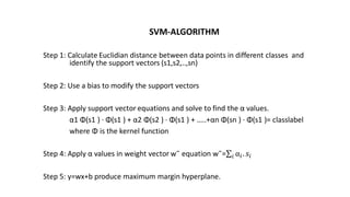 Support Vector Machines: Optimal Hyperplane for Classification and Regression | PDF