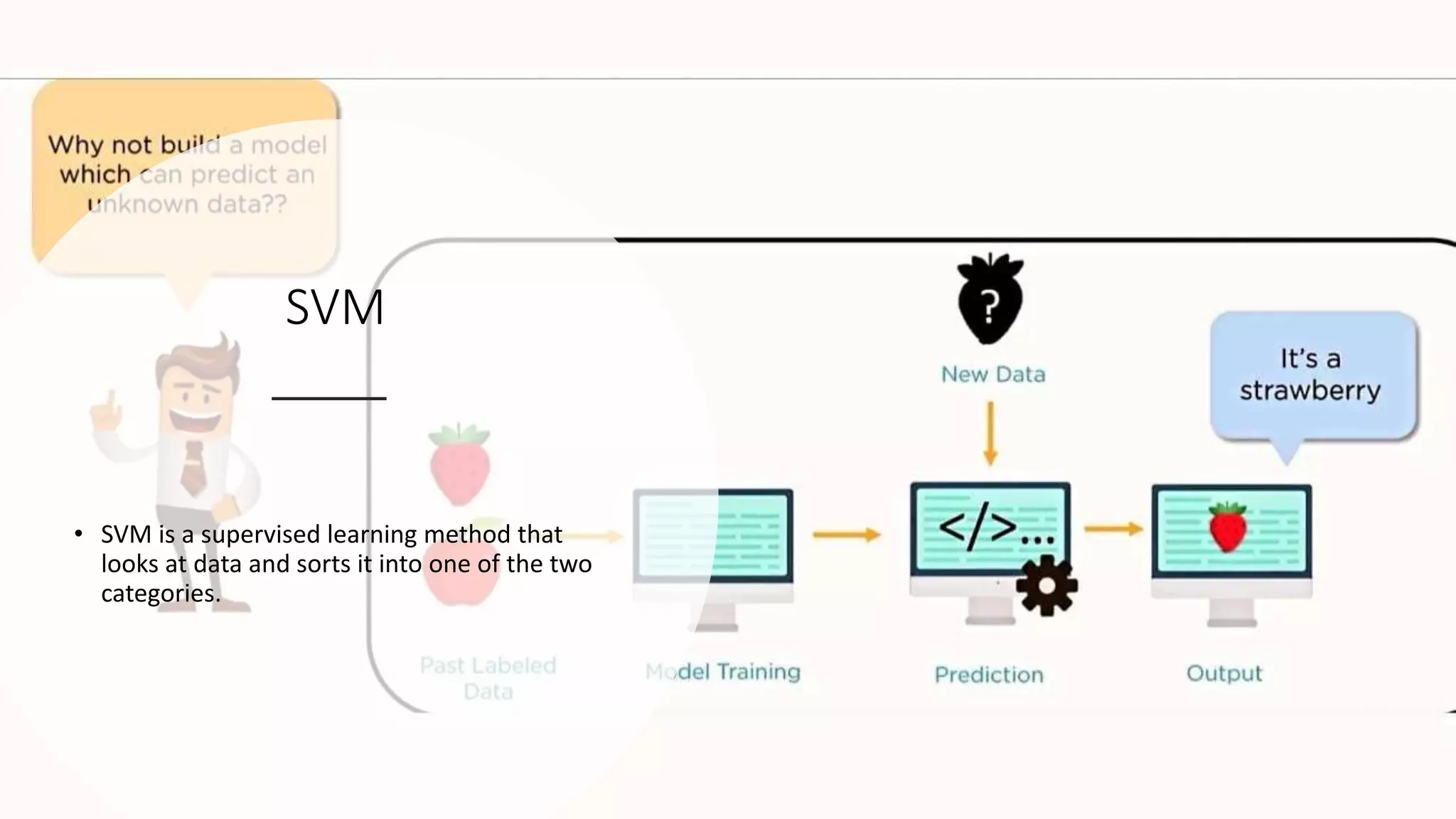 Support Vector Machine ppt presentation | PPTX