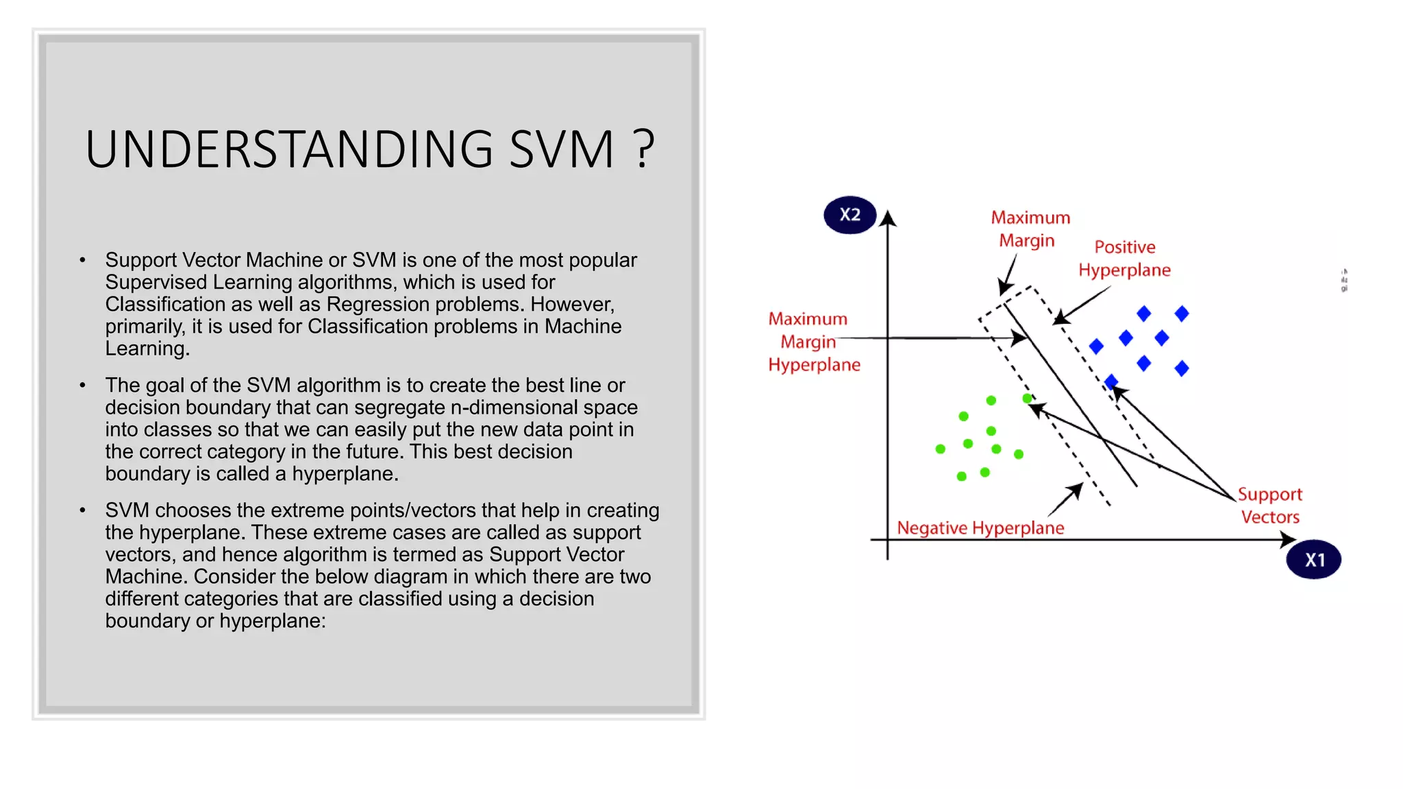 Support Vector Machine Ppt Presentation Pptx 3351