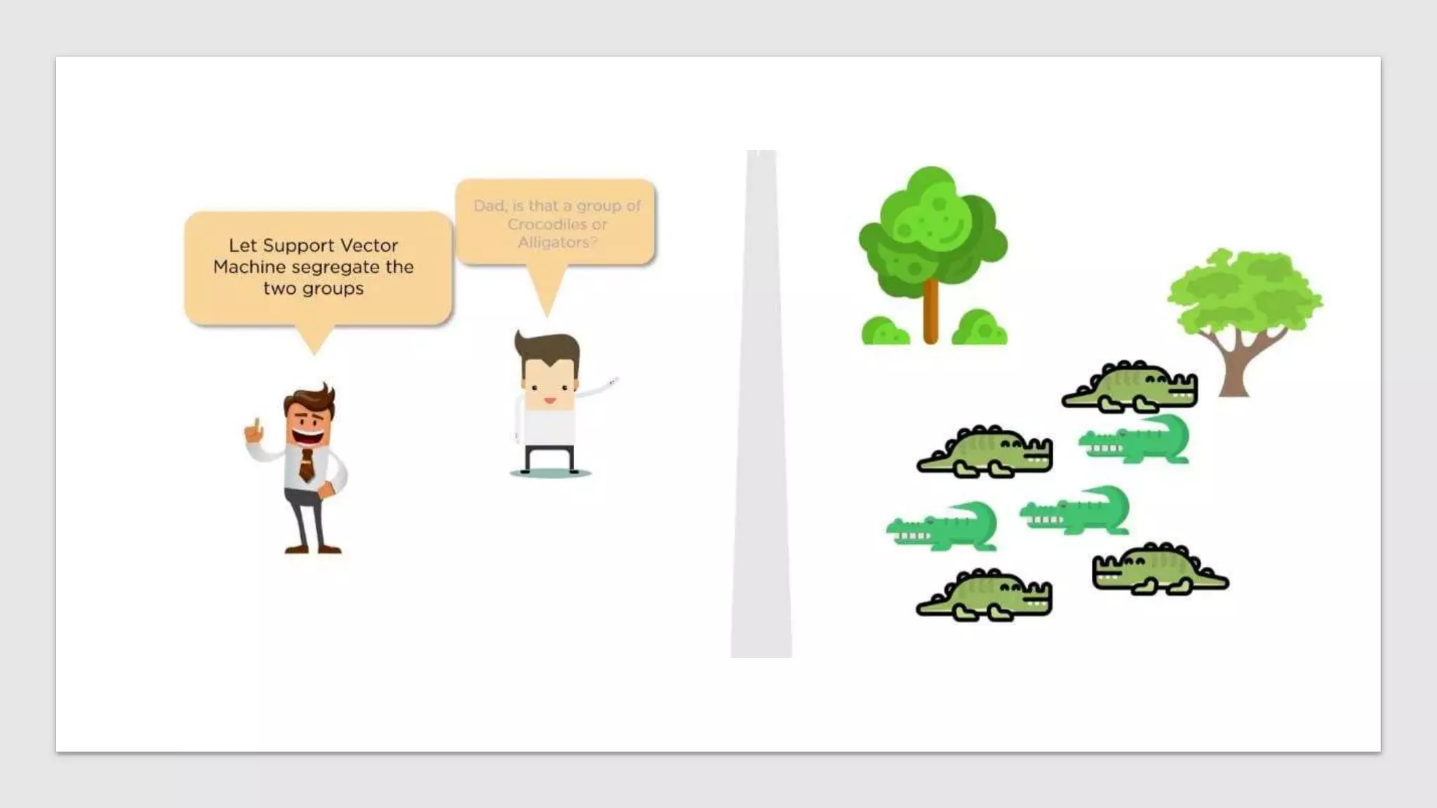 Support Vector Machine Ppt Presentation Pptx