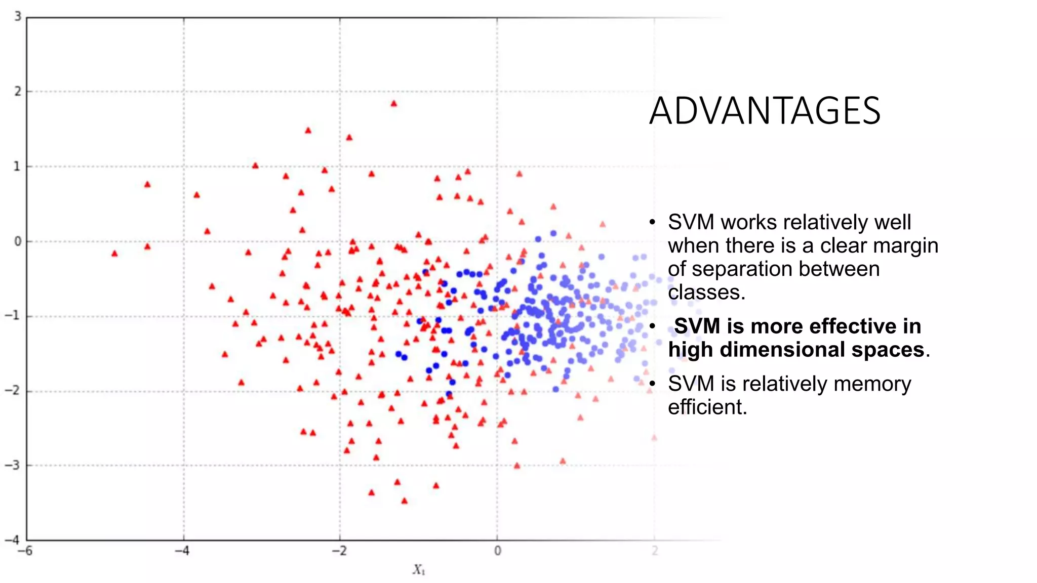 Support Vector Machine ppt presentation | PPTX