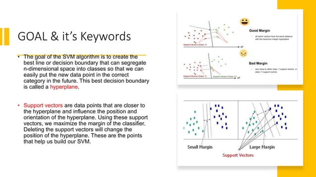 Support Vector Machine ppt presentation | PPTX | Artificial ...