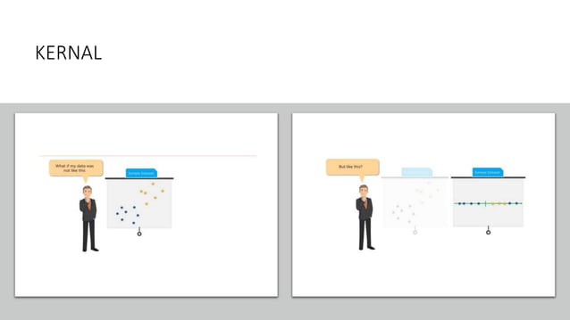 Support Vector Machine ppt presentation | PPTX | Artificial ...
