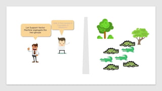 Support Vector Machine ppt presentation | PPTX