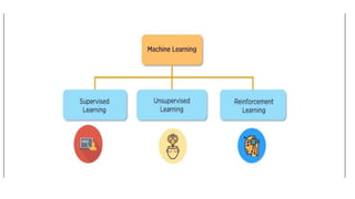 Support Vector Machine ppt presentation | PPTX