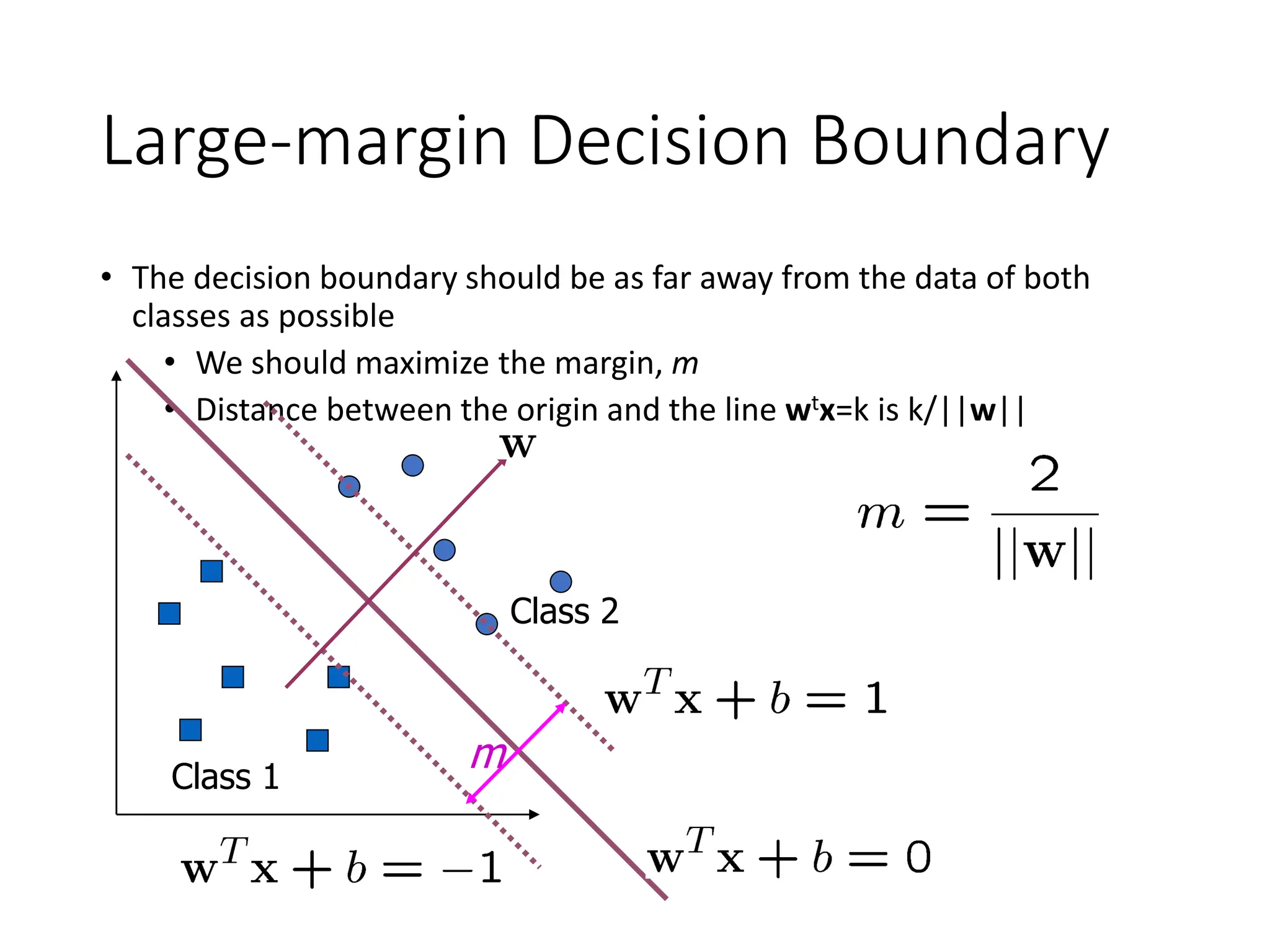 SVMs.pptx support vector machines machine learning | PPTX