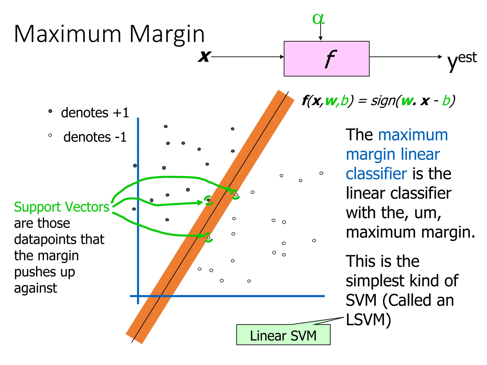 SVMs.pptx support vector machines machine learning | PPT SVMs.pptx support vector machines machine learning | PPT