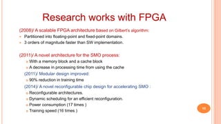 Hardware Acceleration of SVM Training for Real-time Embedded Systems: An Overview | PPT