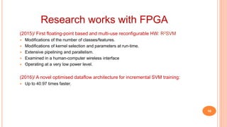 Hardware Acceleration of SVM Training for Real-time Embedded Systems: An Overview | PPT | Free ...