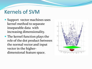 Svm vs ls svm | PPTX