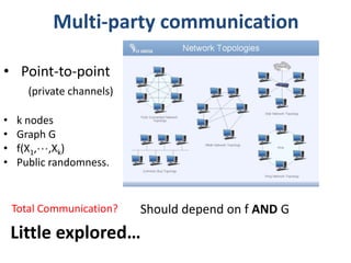Topology Matters in Communication | PPT