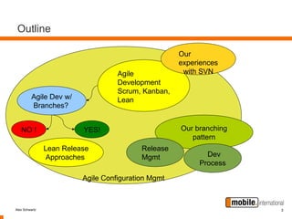 Implementation of an agile process for multiple teams using SVN | PDF | Computing | Technology ...