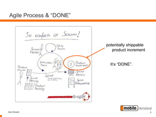 Implementation of an agile process for multiple teams using SVN | PDF | Computing | Technology ...
