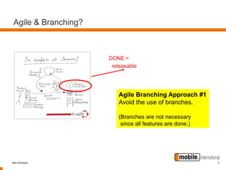 Implementation of an agile process for multiple teams using SVN | PDF | Computing | Technology ...