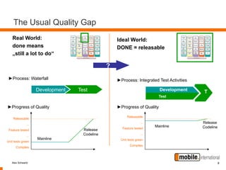 Implementation of an agile process for multiple teams using SVN | PDF | Computing | Technology ...