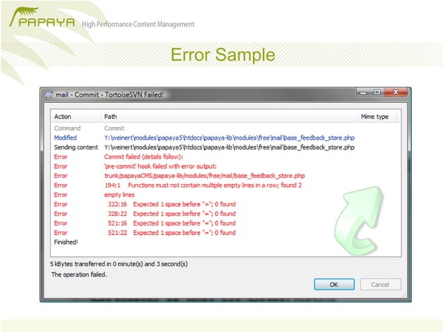 Svn Hook Ppt 2974