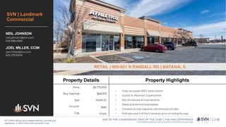 SVN Live 2.27.23 Weekly Property Broadcast | PPT | Free Download