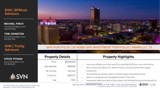 SVN Live 2.27.23 Weekly Property Broadcast | PPT