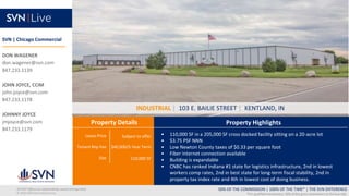 SVN Live 5.11.20 Weekly Property Broadcast | PPTX