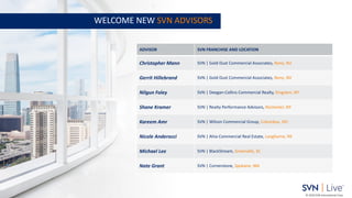 SVN Live Weekly Property Broadcast 09.09.19