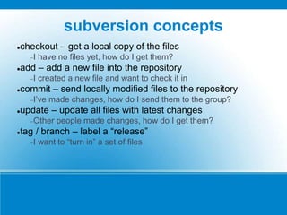 SVN Information | PPT