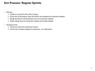 Strategy to setup Subversion for Salesforce development for Agile Team | PPTX | Operating ...