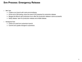 Strategy to setup Subversion for Salesforce development for Agile Team | PPTX | Operating ...