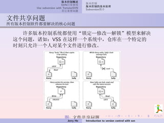 Introduction to Subversion | PPT