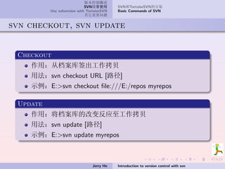 Introduction to Subversion | PPT