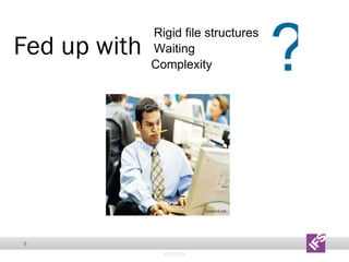 SVN visualization | PPT