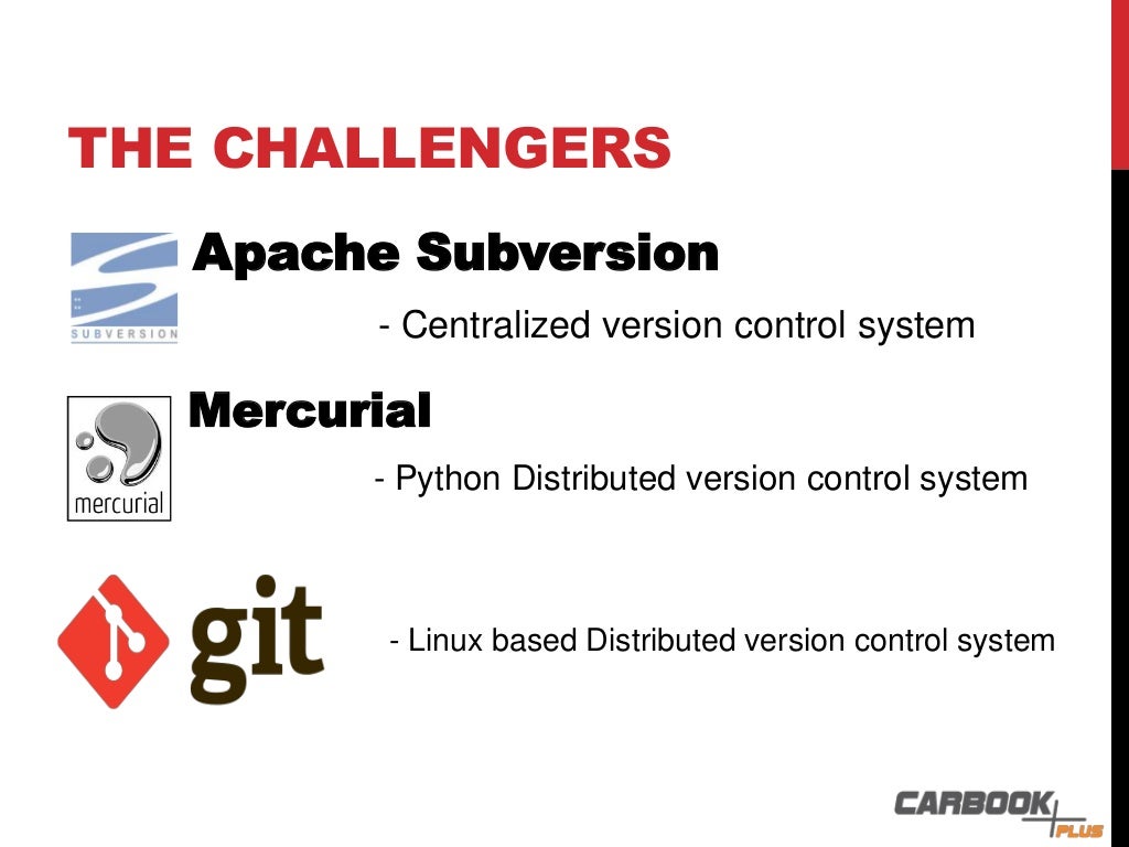 Svn Vs Mercurial Vs Github