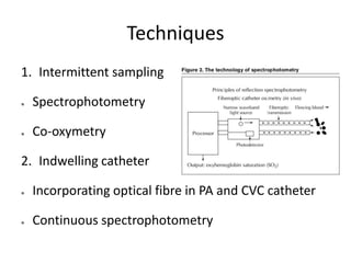 SvO2 & ScvO2 monitoring | PPTX